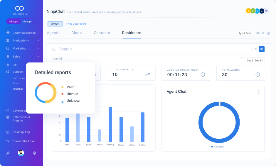App Integration | NinjaChat by 500apps