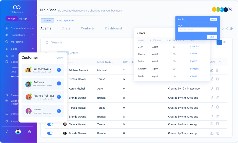 Live Chat Support Software | NinjaChat by 500apps